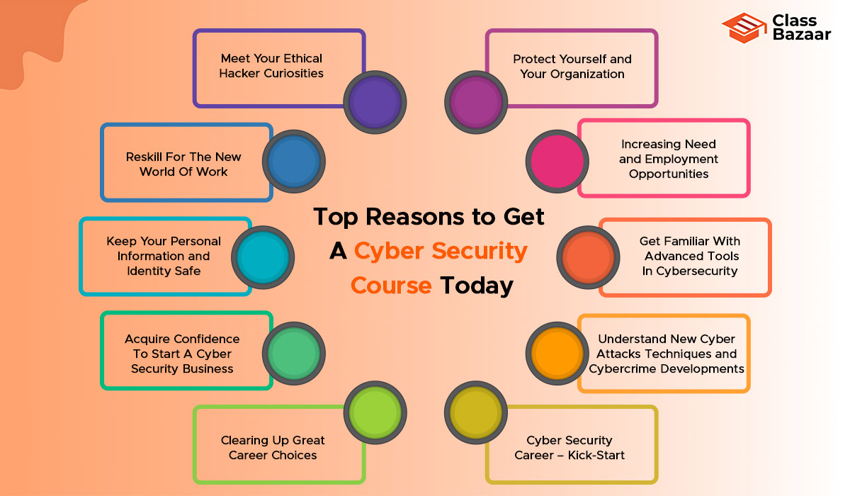 Top Reasons to Get A Cyber Security Course Today